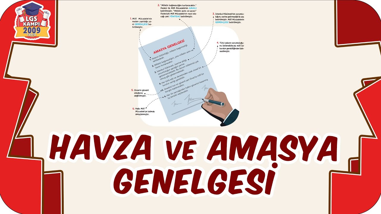 8. Sınıf LGS İnkılap: Havza ve Amasya Genelgesi